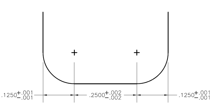 Best Practices of Tolerance Stacking