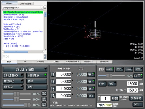PathPilot Revolutionizes Router Control