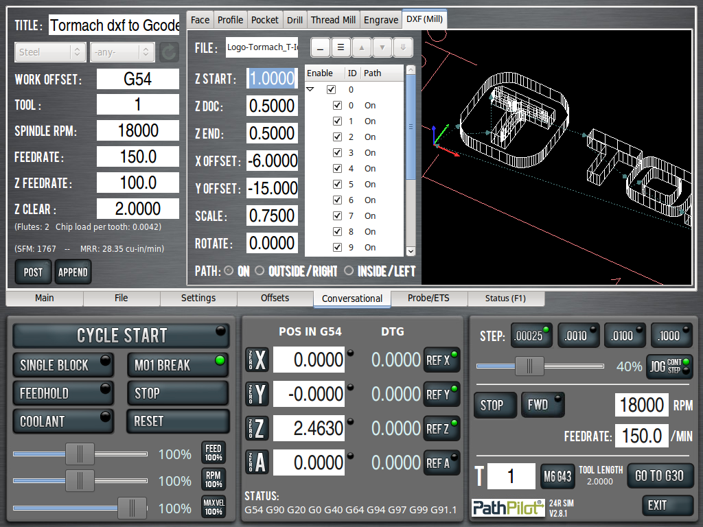 PathPilot Revolutionizes Router Control