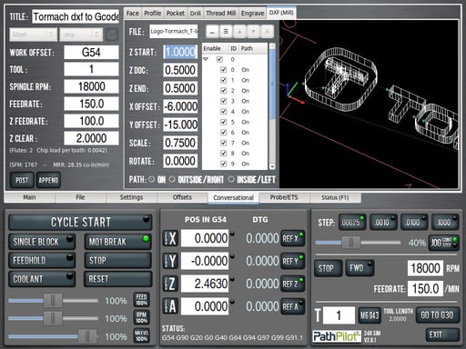 PathPilot Revolutionizes Router Control